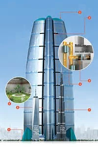 Edison Tower | Building Wikia | Fandom