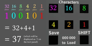 Text Panel Build Logic Wiki Fandom