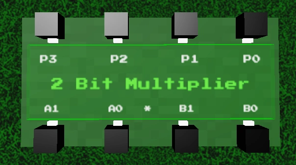 Multiplier | Build Logic Wiki | Fandom
