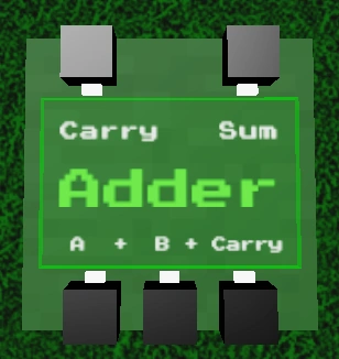 Adder | Build Logic Wiki | Fandom