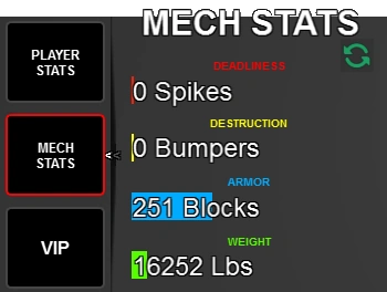 Mech Stats | Build Your Own Mech Wiki | Fandom