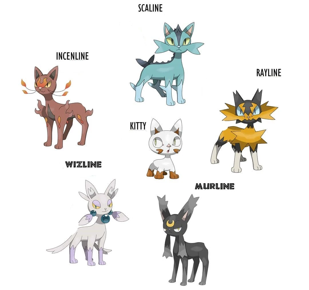 Kittyevo | Bulba Wiki | Fandom