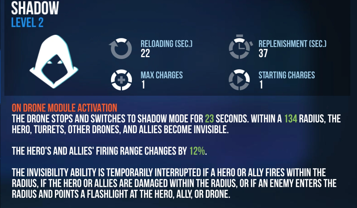 Phantom | Bullet Echo Wiki | Fandom