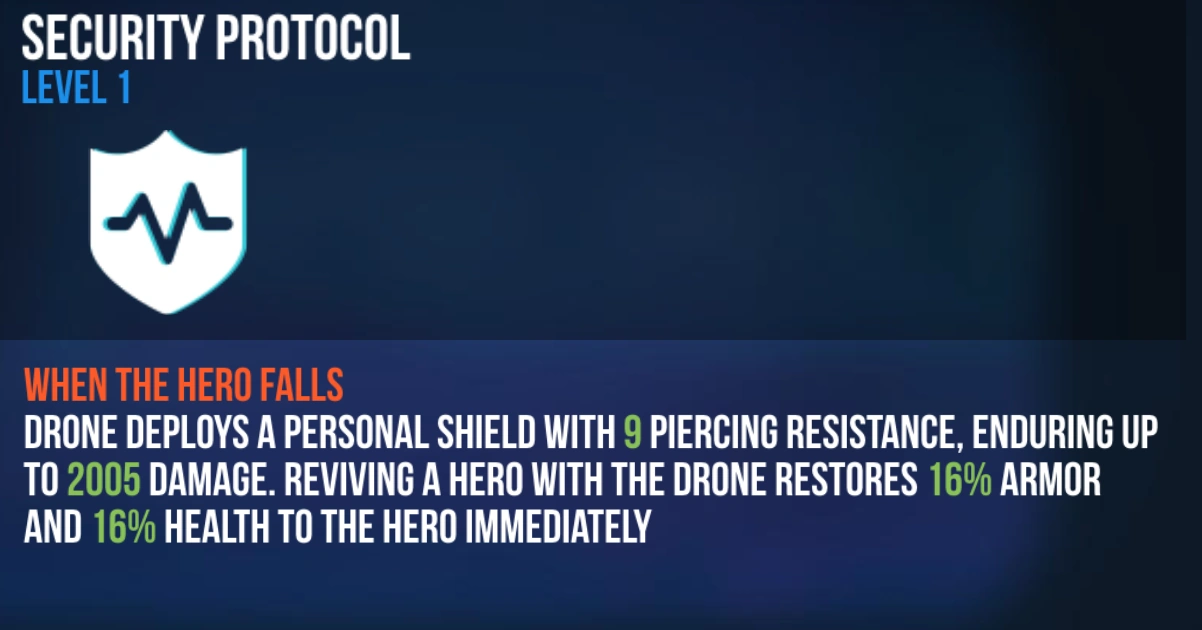 Agent | Bullet Echo Wiki | Fandom