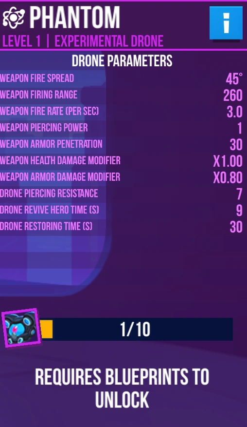 Phantom | Bullet Echo Wiki | Fandom