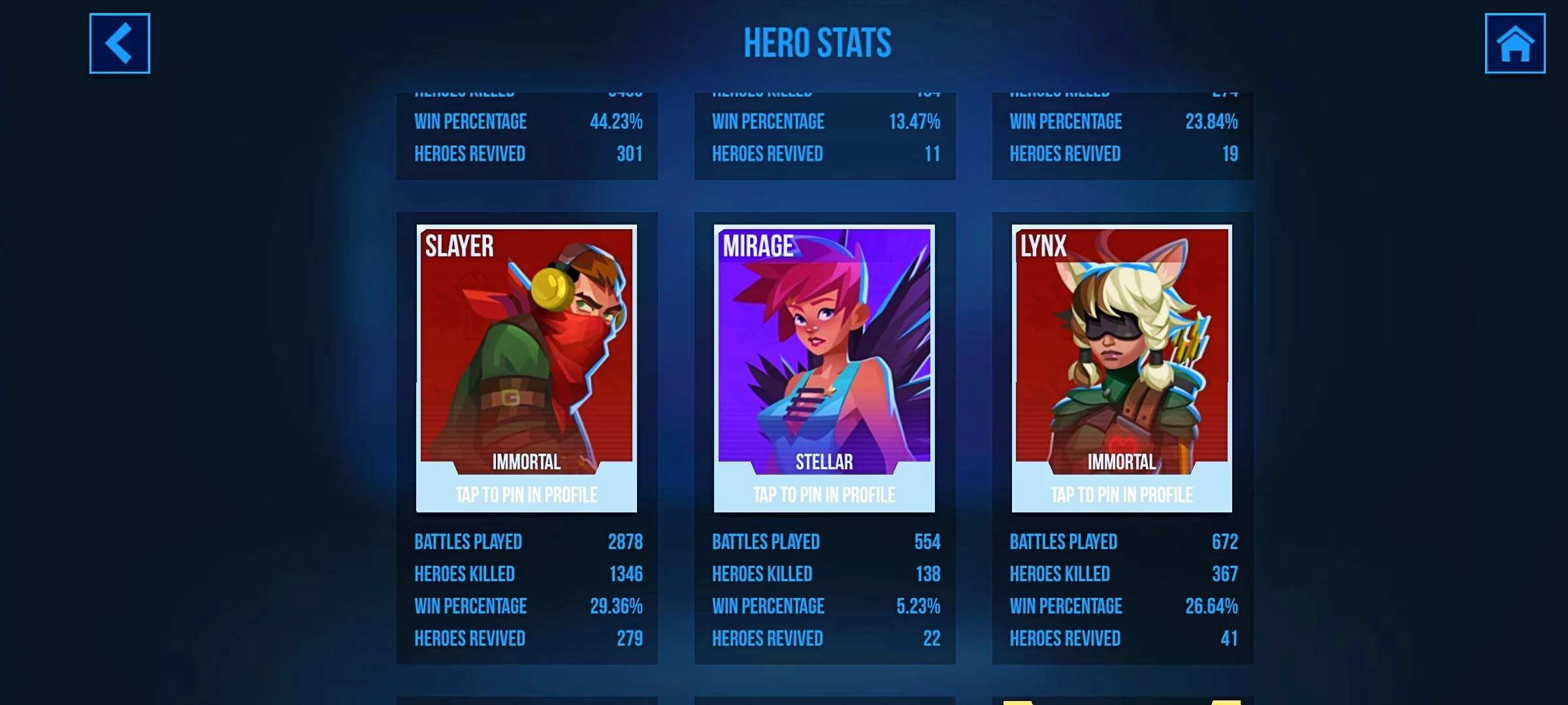 Profile | Bullet Echo Wiki | Fandom