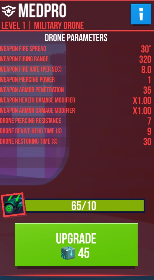 Medpro | Bullet Echo Wiki | Fandom