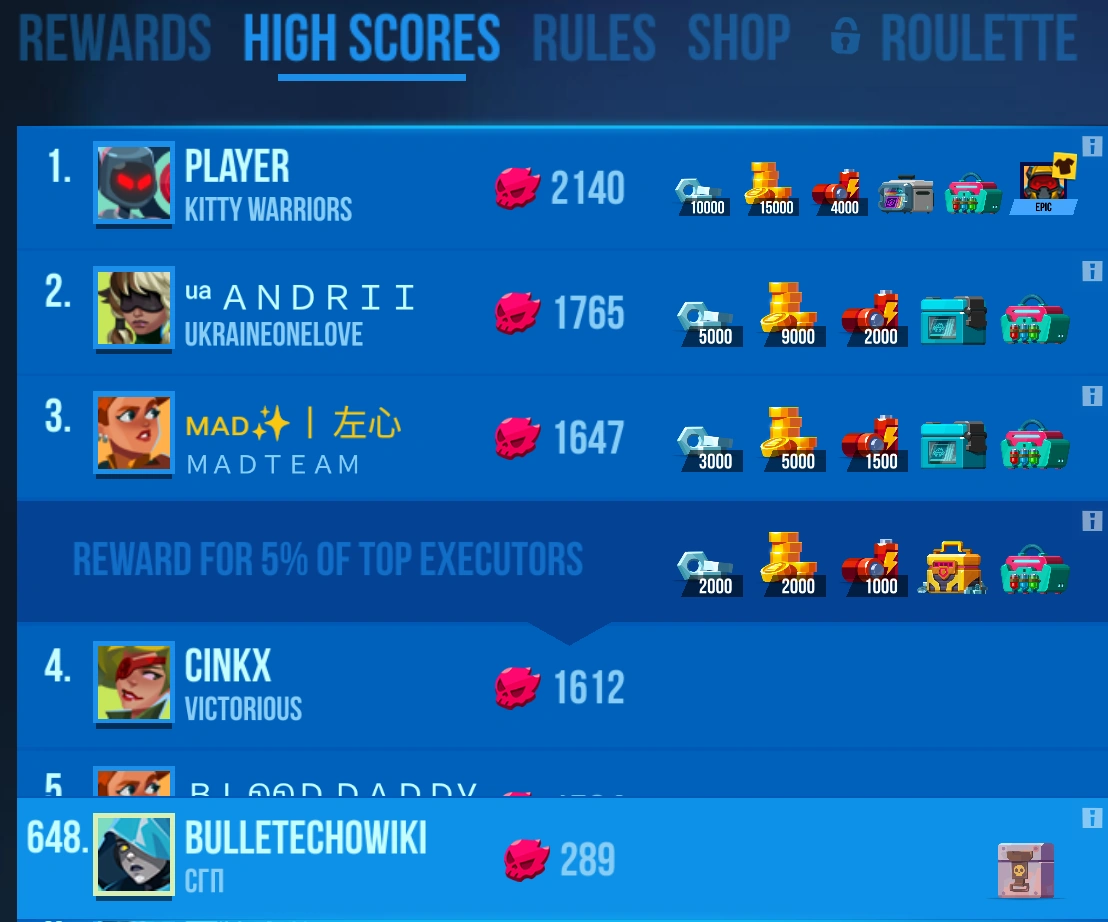 Arcade | Bullet Echo Wiki | Fandom