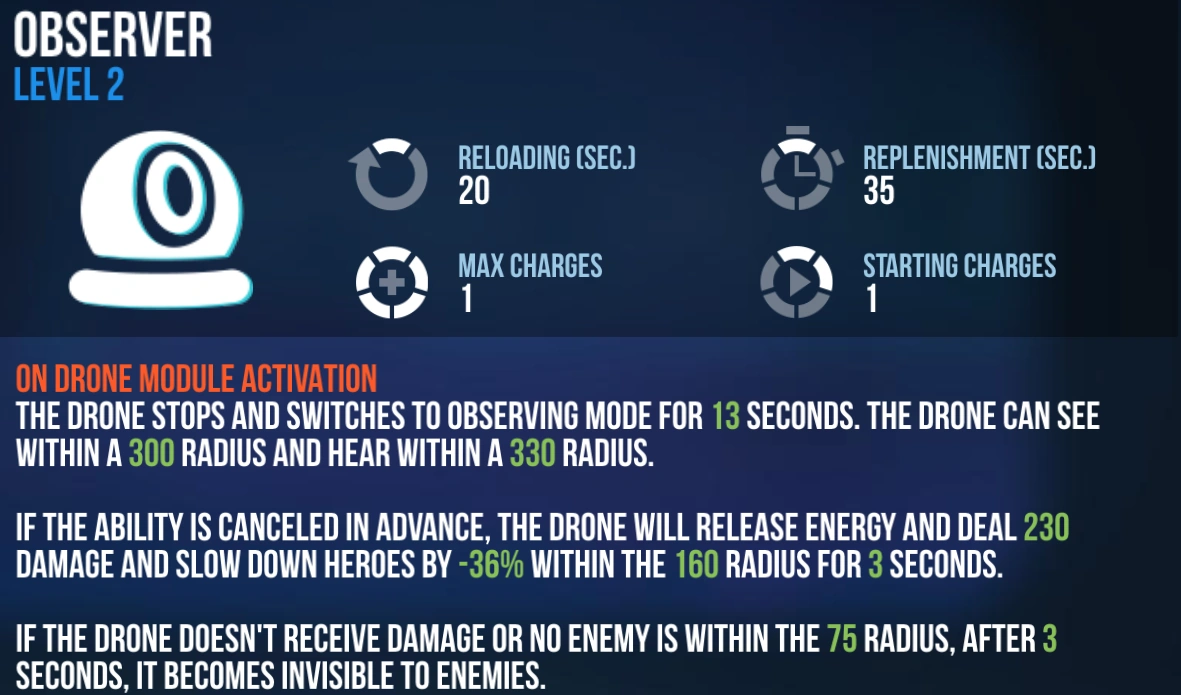 Agent | Bullet Echo Wiki | Fandom