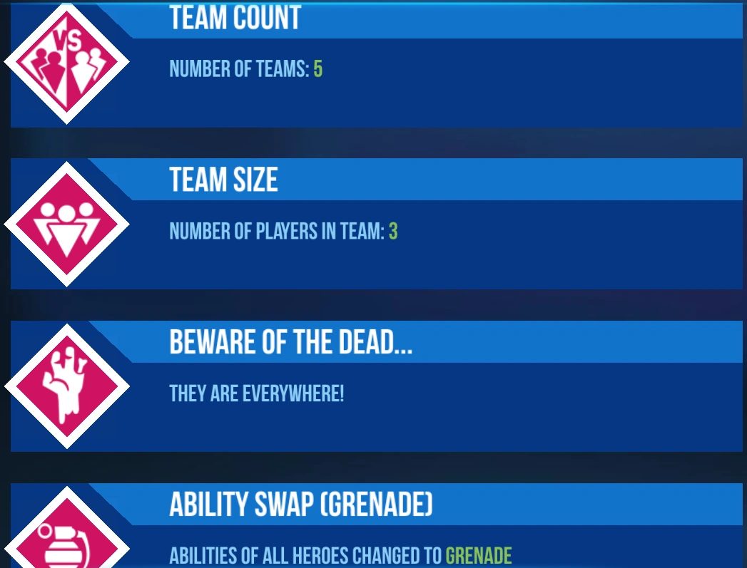 Arcade | Bullet Echo Wiki | Fandom