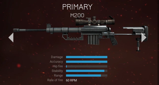 M200 | Bulletforcepc Wiki | Fandom