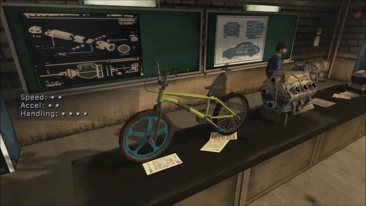 Shop | Bully Wiki | Fandom