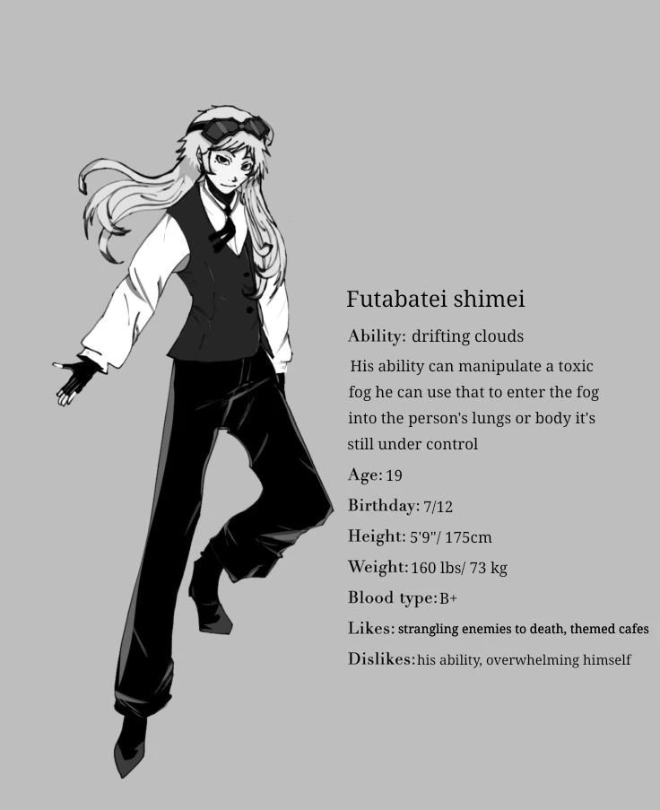 Futabatei Shimei/Image Gallery | Bungo Stray Dogs Fanon Wiki | Fandom