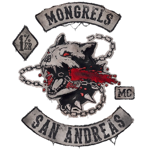 Mongrels MC | Wiki Bunky RP | Fandom