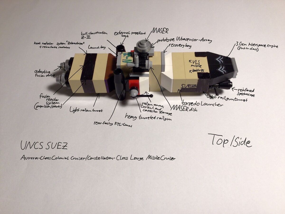 Aurora Class Colonial Cruiser Bureau Of Military Intelligence Wiki