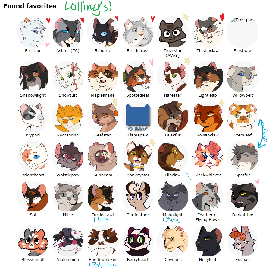 What Do? | Burning Thistles Wiki | Fandom