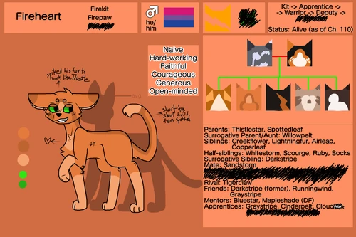 Firestar | Burning Thistles Wiki | Fandom