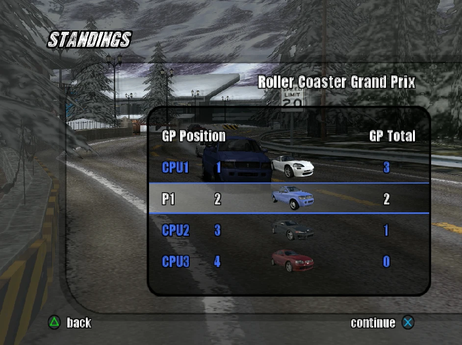 Grand Prix (Burnout 2) | Burnout Wiki | Fandom