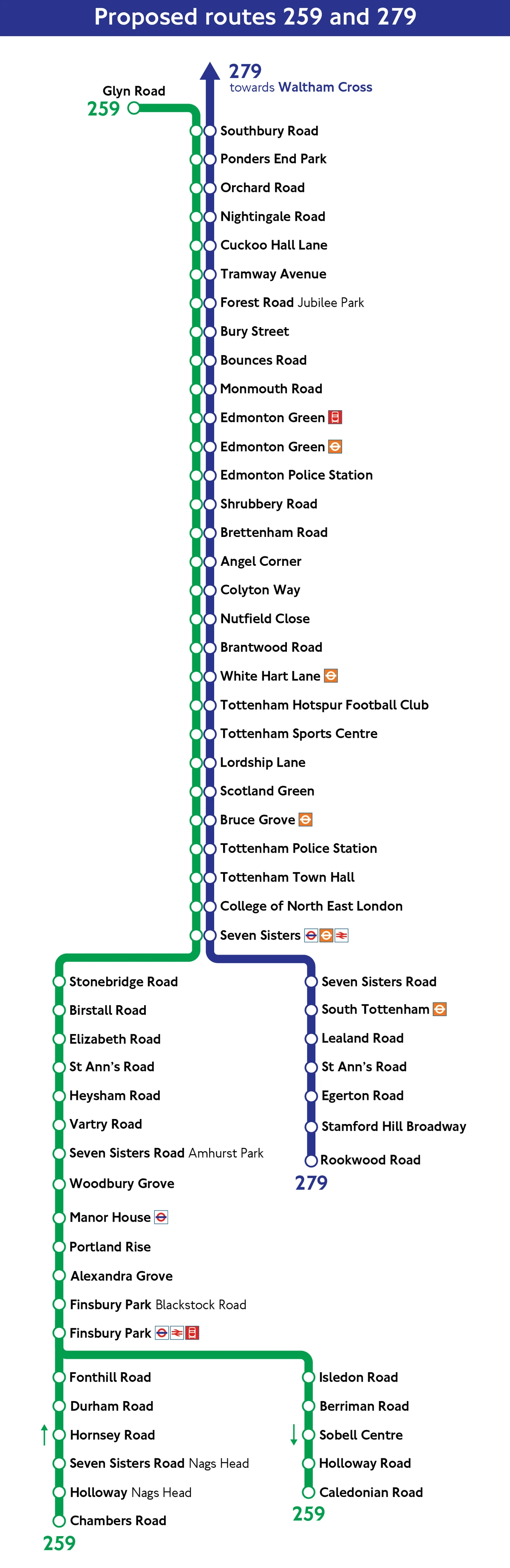 List of Current TfL Bus Consultations | Bus Routes in London Wiki | Fandom