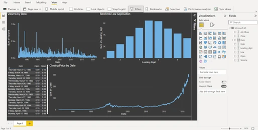 Theming in Power BI | Business Intelligence UNO Fall 2022 Wiki | Fandom