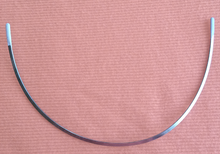 Bra anatomy | Bustyresources Wiki | Fandom