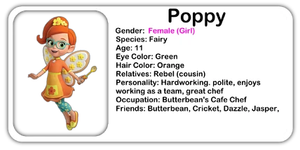 The Bean Team | Butterbean's Cafe Wikia | Fandom