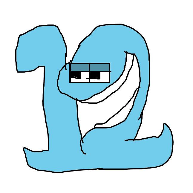 12 | ButterScotchPeh's Number Lore Wiki | Fandom