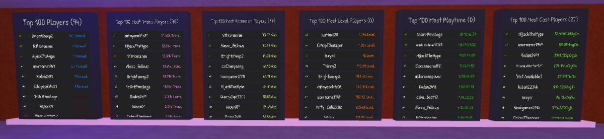 Leaderboards Button Simulator Lea Wiki Fandom