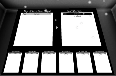 Leaderboard | Button Simulator community | Fandom