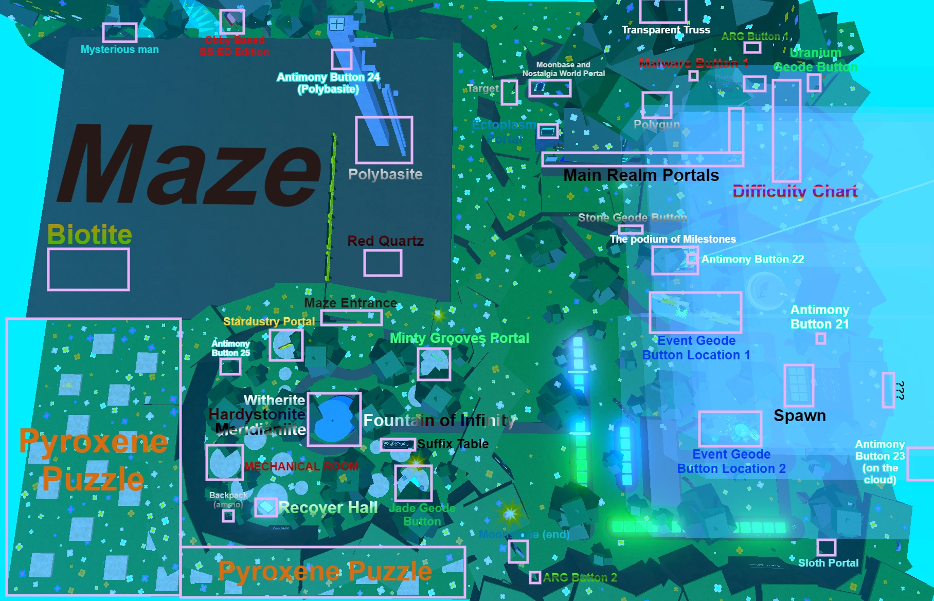 Discuss Everything About Button Simulator:ED Wiki | Fandom