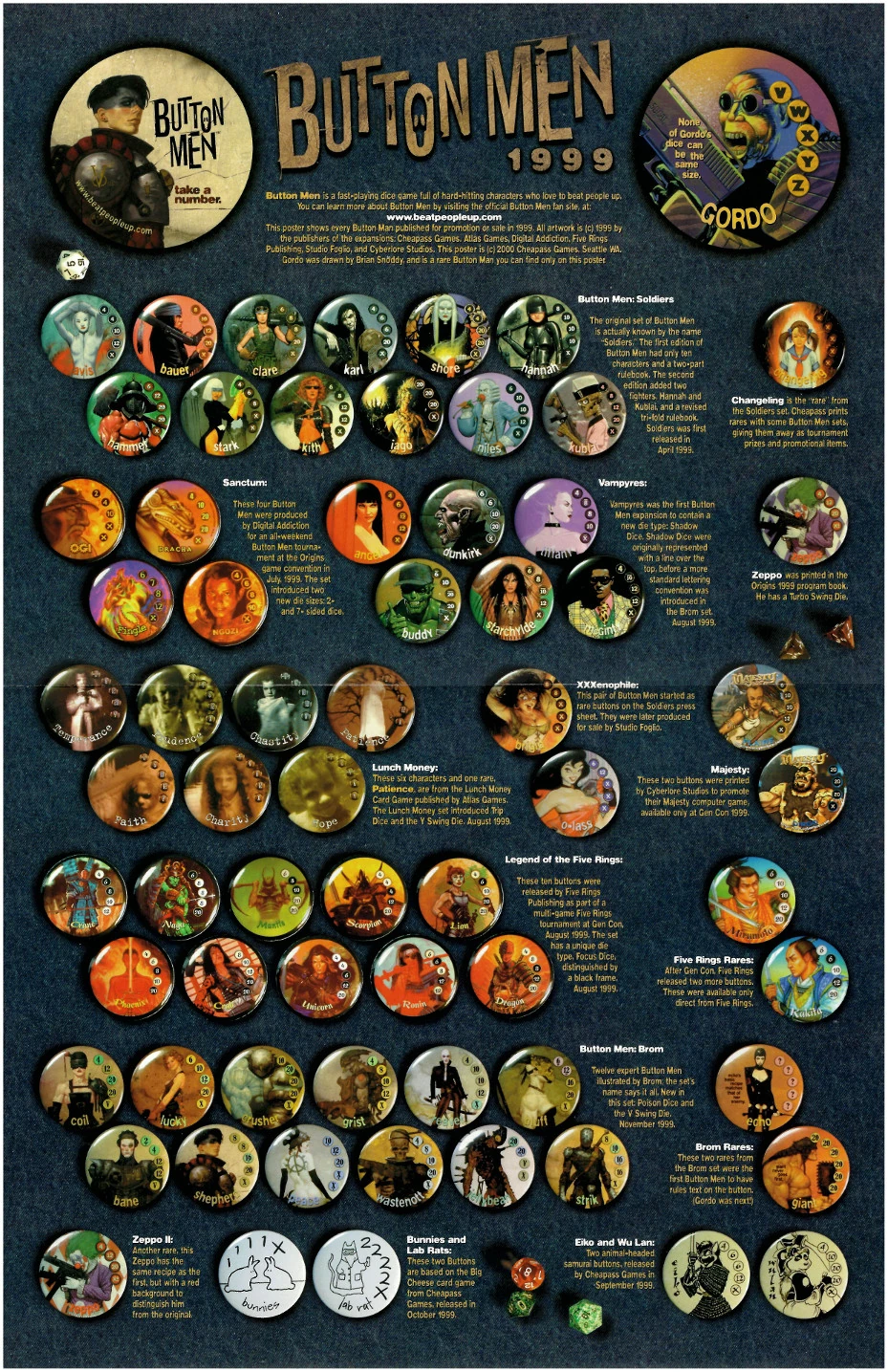 Button Men: The Poster | Buttonmen Wiki | Fandom