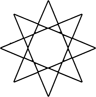 Tenchi Muyo! | Buttonmen Wiki | Fandom