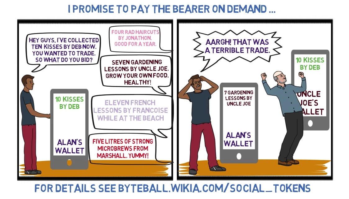 Token | Byteball Wiki | Fandom