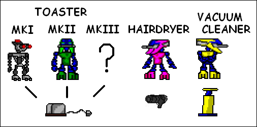 Toasterbots | BZPower Comics Wiki | Fandom