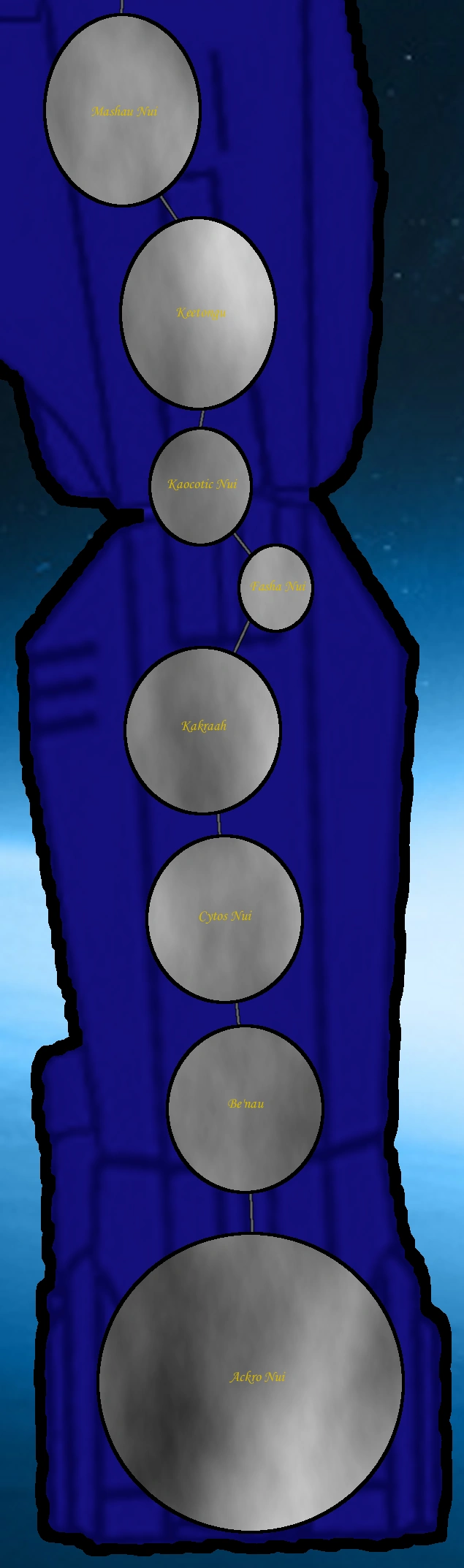 Eastern Chain | The C.I.R.C.L.E. Wiki | Fandom