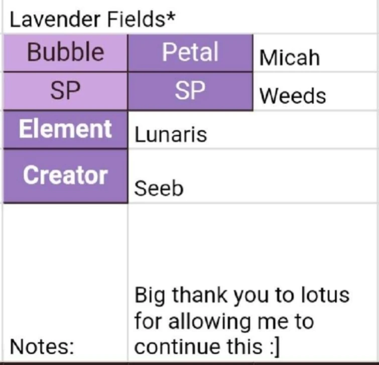 Looking for Theme Ideas for my Calimaki! | Fandom