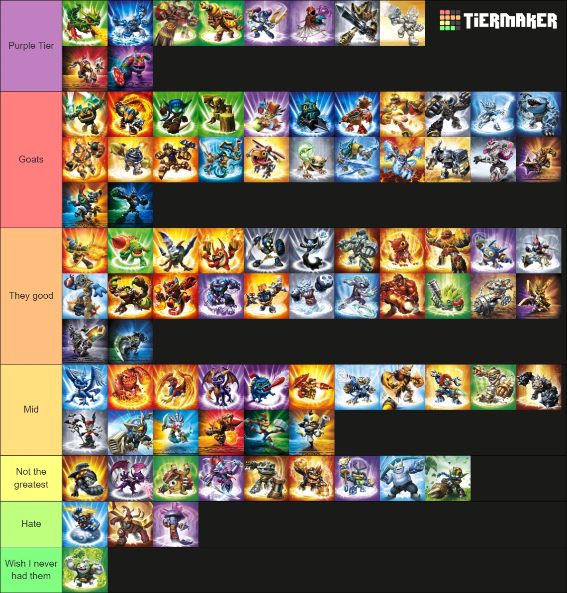 Ranking all the Skylanders I have based on how much I like them ...