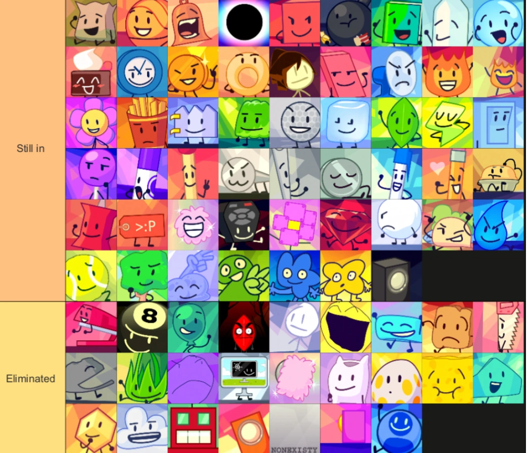 Who’s the most loved BFDI character on the wiki 26 | Fandom