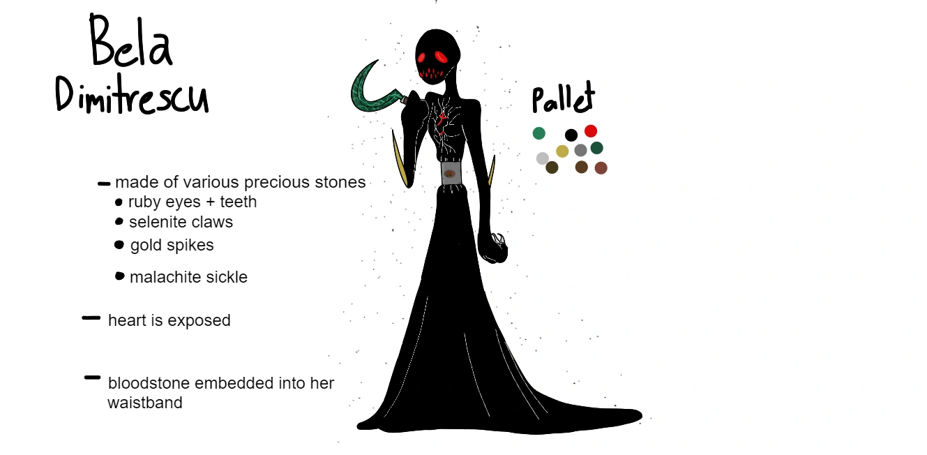 redesigning RE8: part one | Fandom