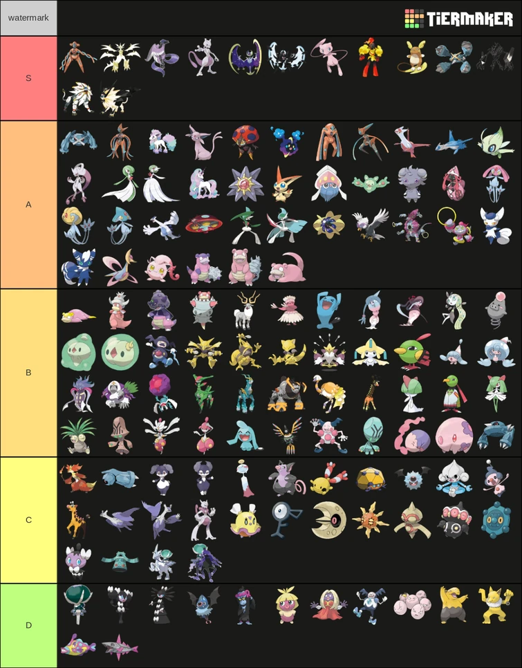 Flying/Psychic/Bug type Pokémon tier lists | Fandom