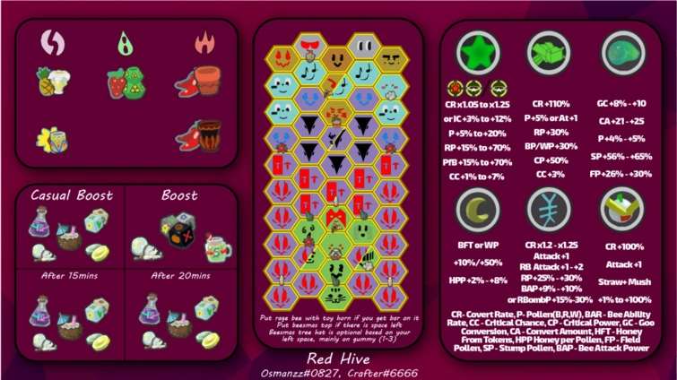 Hive colours | Fandom