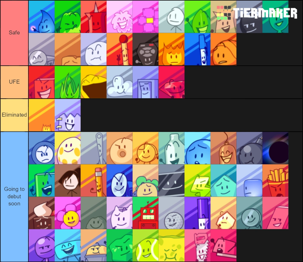 BFB Voting 3 | Fandom