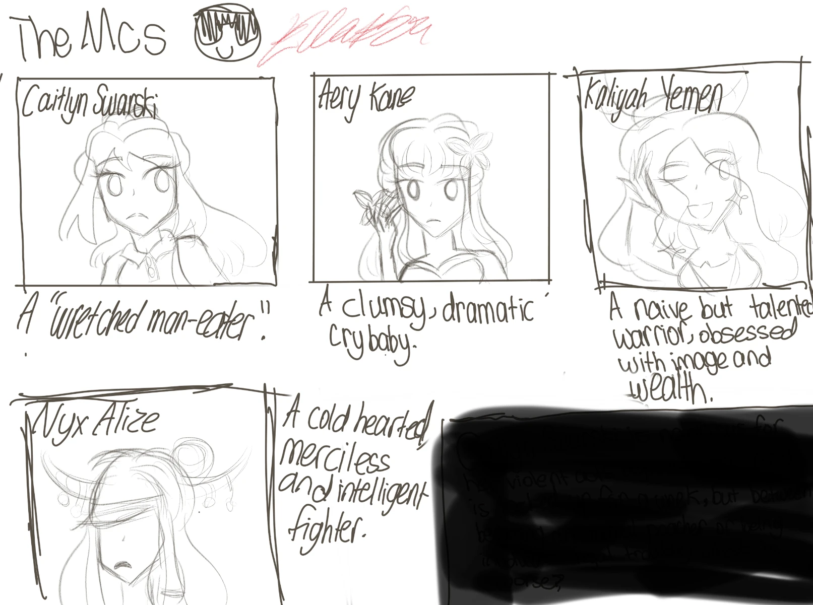 Cool character intro | Fandom