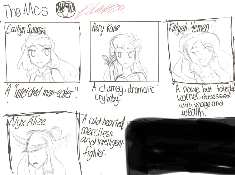 Cool character intro | Fandom