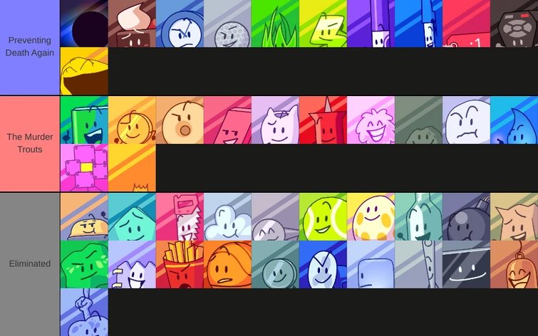 My TPOT Prediction (Part 2) | Fandom