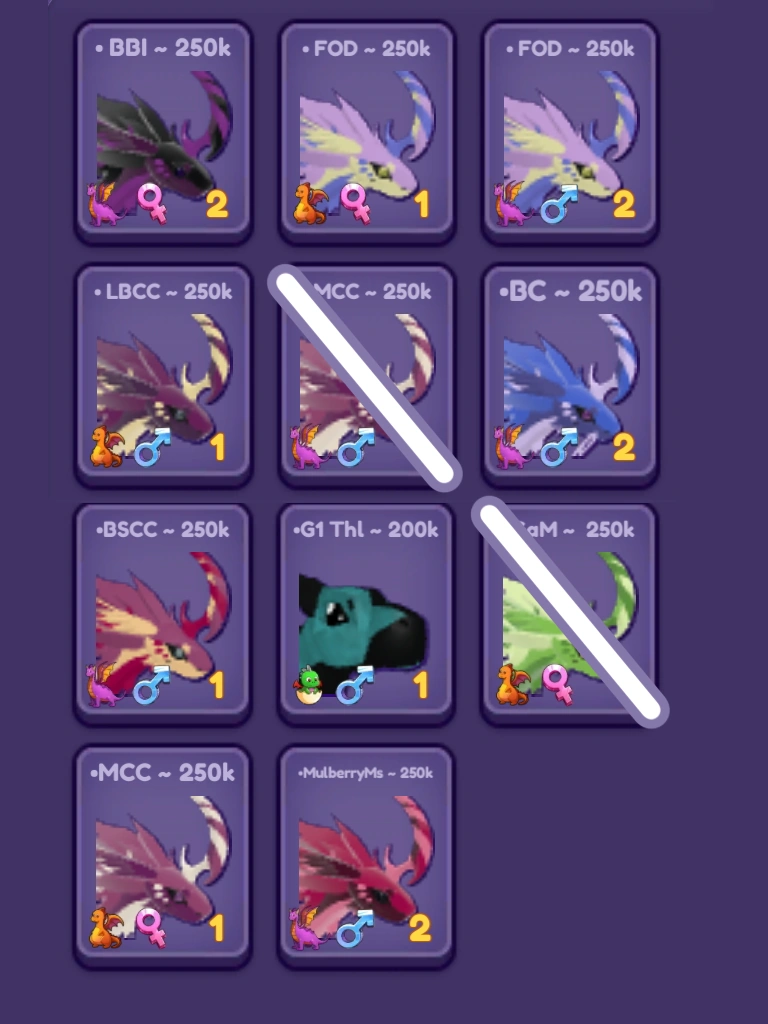 T/s all ! [Maybe swapping] | Fandom