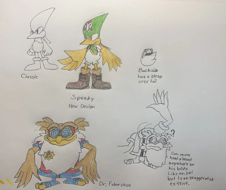 Discuss Everything About Sonic News Network | Fandom