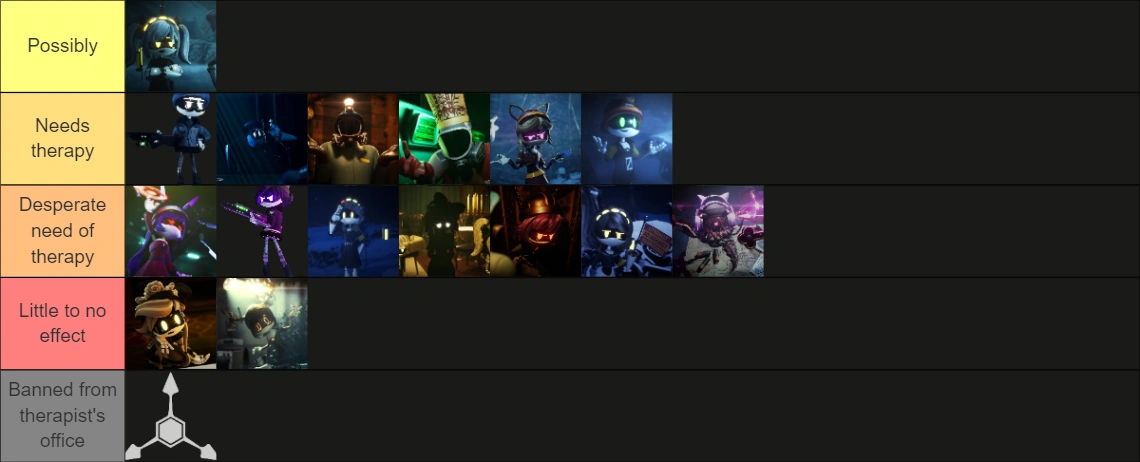 MD characters ranked by how much they need therapy | Fandom