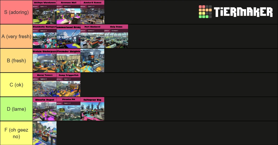 Splatoon Maps Tier List | Fandom