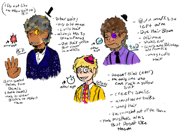 Bill, Steve and fanon tad human head canons | Fandom